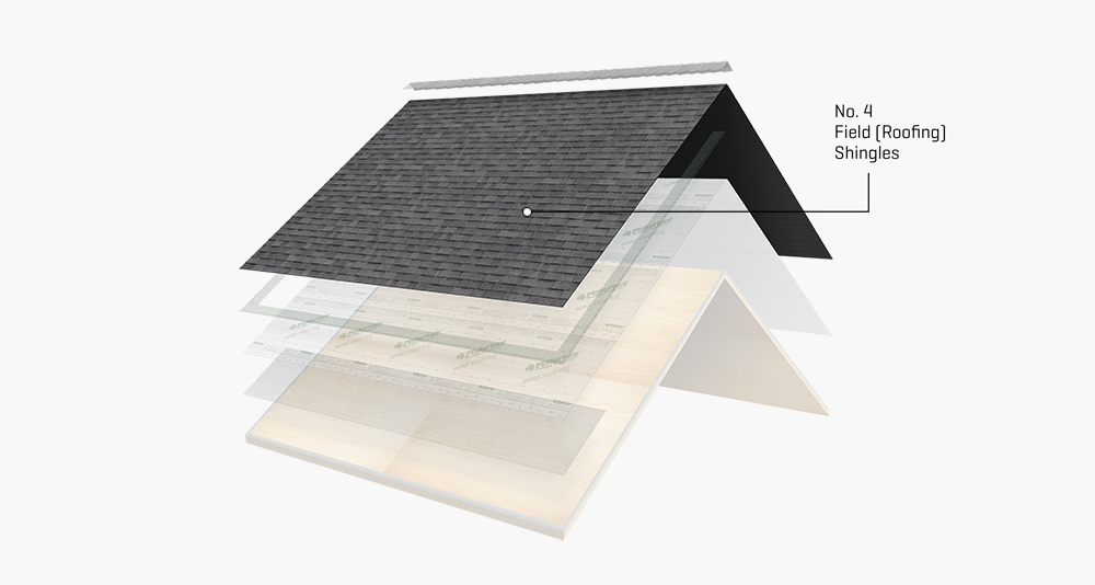 Highlander® / Highlander® Cool shingles - Malarkey Roofing Products