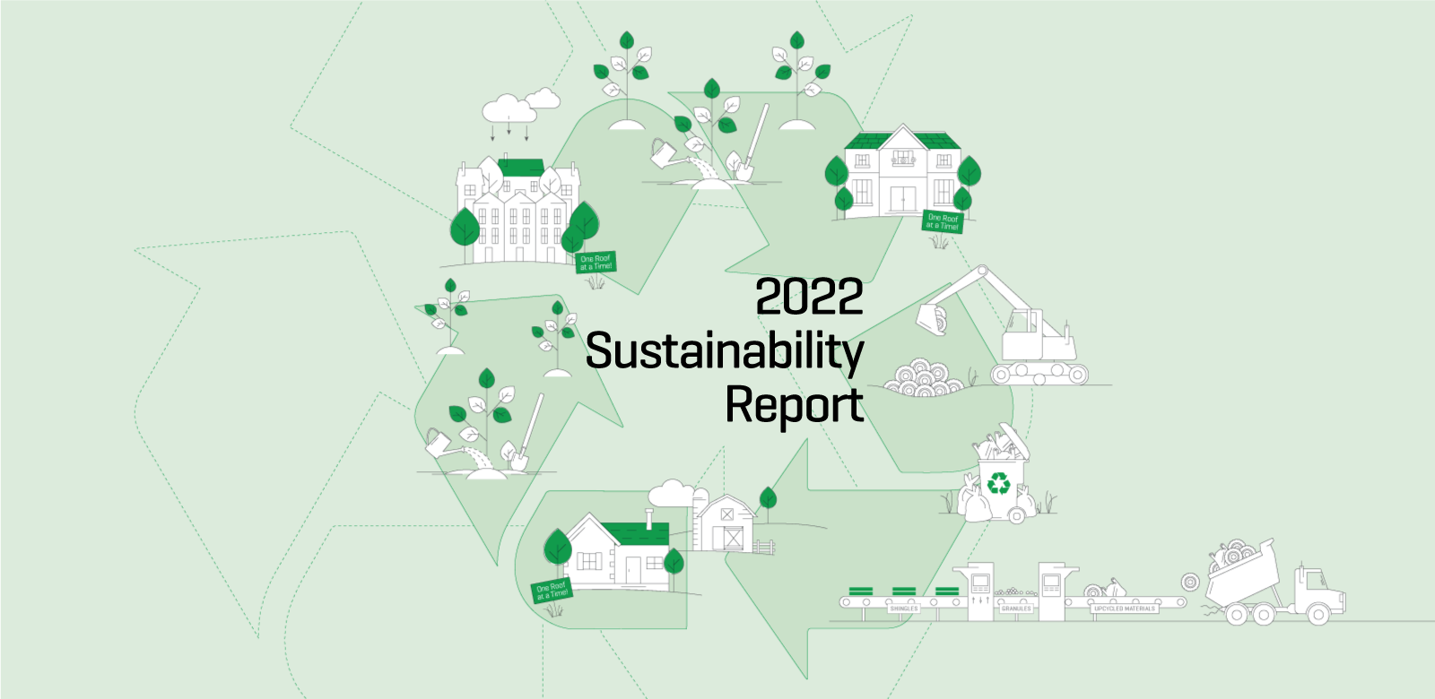 Malarkey Roofing Products 2024 Sustainability Report - Malarkey Roofing ...